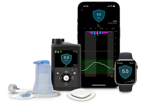 Simplera Sync™ CGM – My Diabetes Care